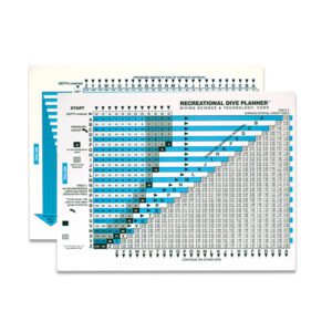 PADI RDP Table with Instructions for Use booklet | Dive Gear Australia