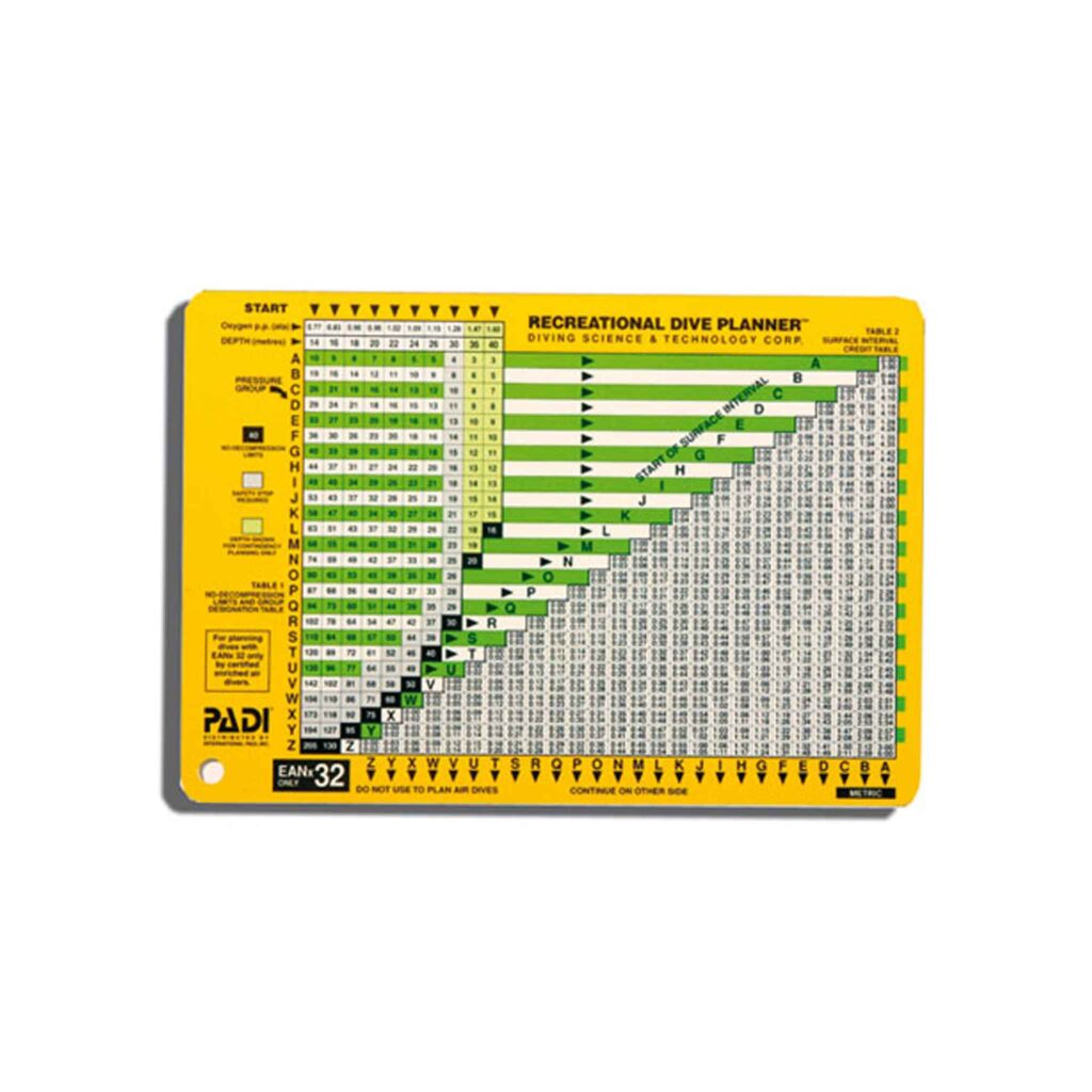 PADI RDP Enriched Air 32% Oxygen Table, Metric | Dive Gear Australia